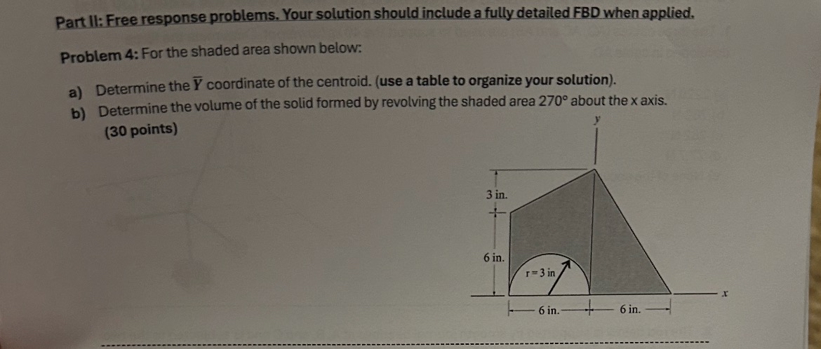 Solved Part Il: Free response problems. Your solution should | Chegg.com