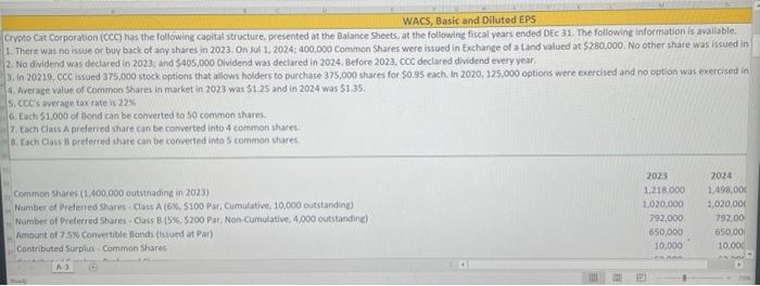 Solved WACS, Basic and Diluted EPS Crypto Cat Corporation | Chegg.com