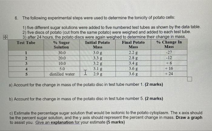 Solved 6. The following experimental steps were used to | Chegg.com
