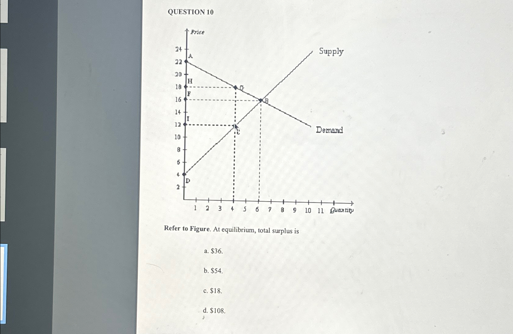 Solved QUESTION 10Refer to Figure. At equilibrium, total | Chegg.com