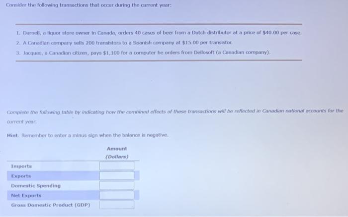 Solved Consider the following transactions that occur during | Chegg.com