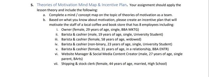Solved 5. Theories of Motivation Mind Map \& Incentive Plan. | Chegg.com