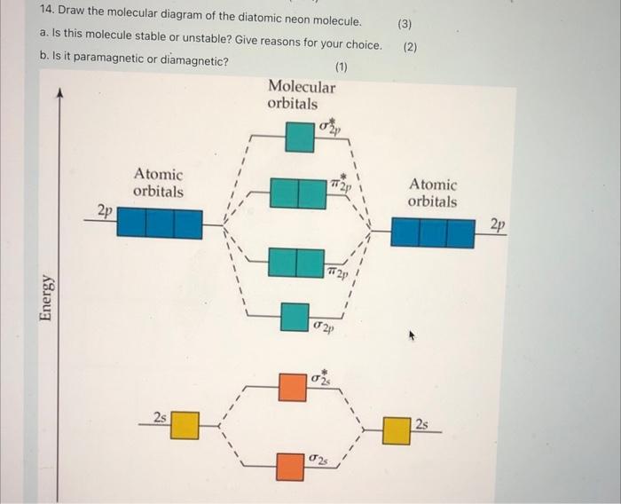 Solved (3) 14. Draw the molecular diagram of the diatomic | Chegg.com