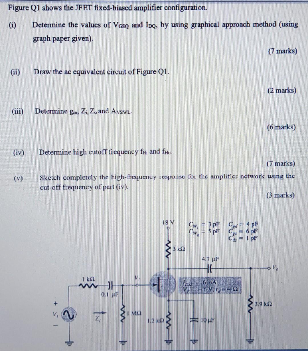 Solved Figure Q1 shows the JFET fixed-biased amplifier | Chegg.com