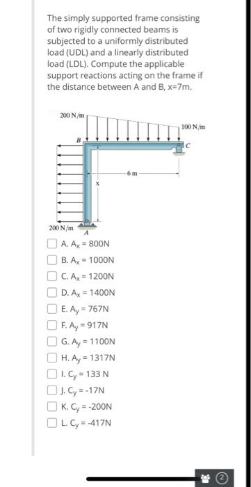 Solved The simply supported frame consisting of two rigidly | Chegg.com