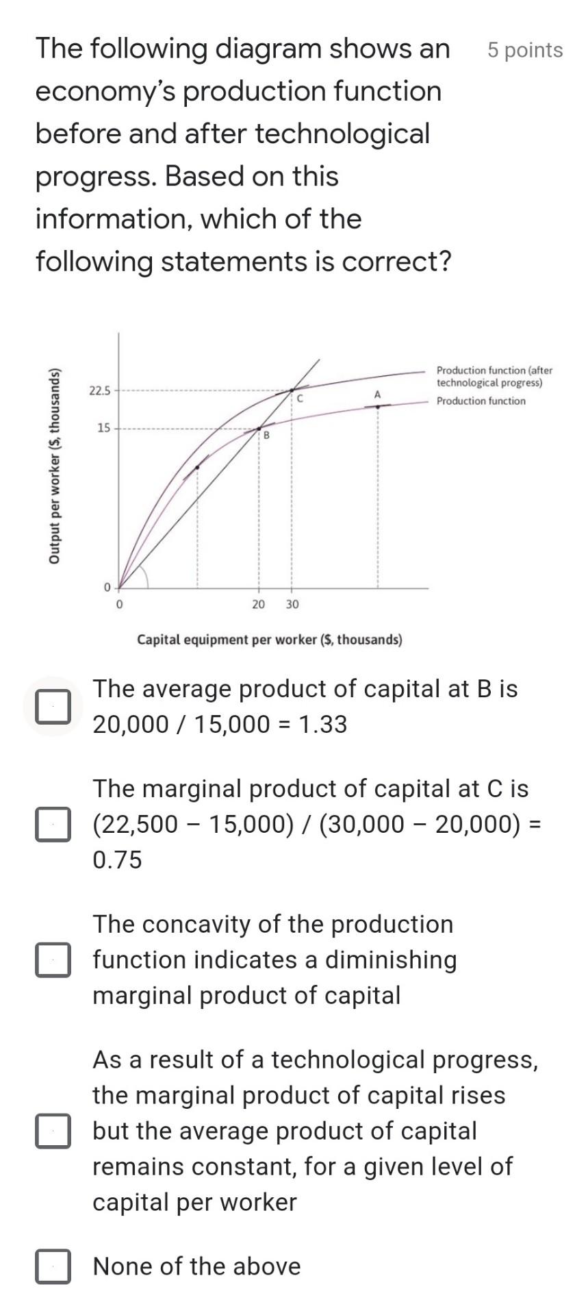 Solved 5 points The following diagram shows an economy's | Chegg.com