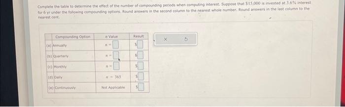 Solved Cemplete the table to determine the effect of the | Chegg.com Solved Cemplete the table to determine the effect of the | Chegg.com