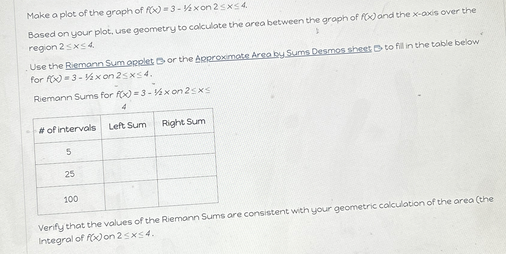 Solved Make a plot of the graph of f(x)=3-12 ﻿on 2≤x≤4.Based | Chegg.com
