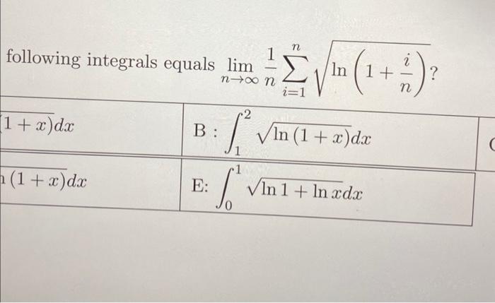 Solved following integrals equals lim (1+x) dx (1+x) dx B: n | Chegg.com