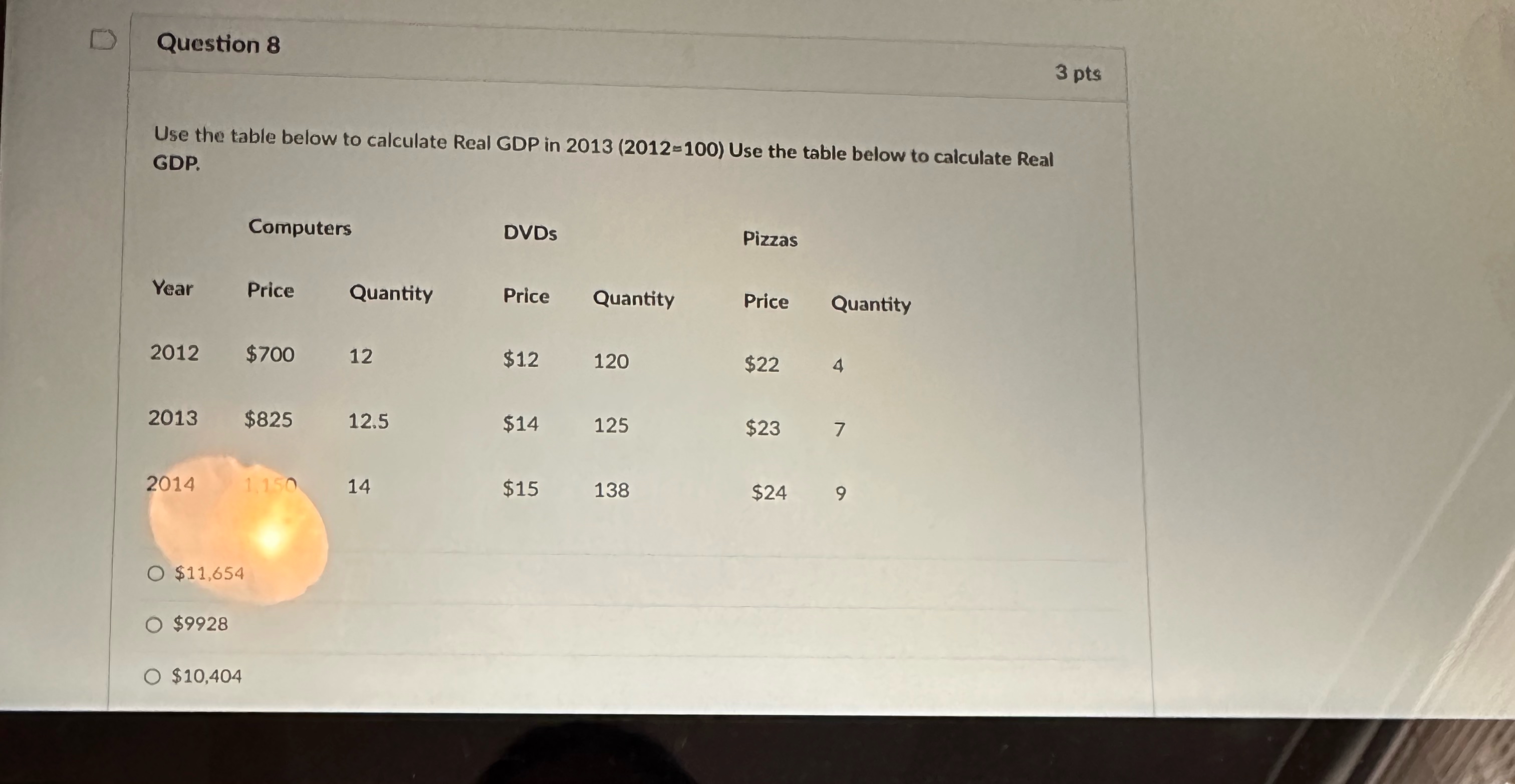 Solved Question 83 ﻿ptsUse the table below to calculate Real | Chegg.com
