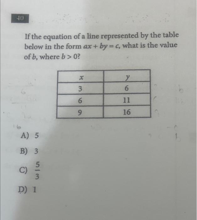 Solved If the equation of a line represented by the table | Chegg.com