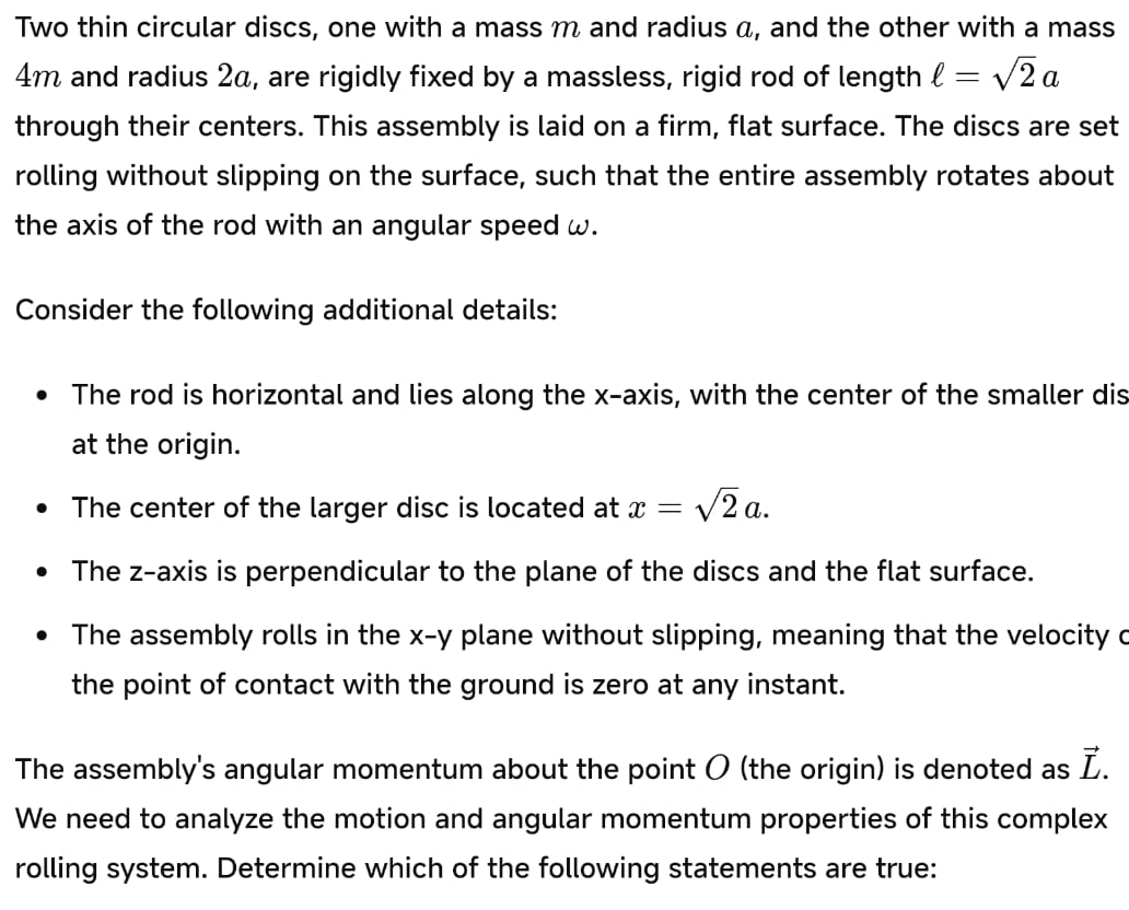 Solved Two thin circular discs, one with a mass m ﻿and | Chegg.com