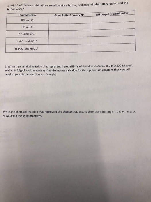 Solved 1. Which of these combinations would make a buffer, | Chegg.com