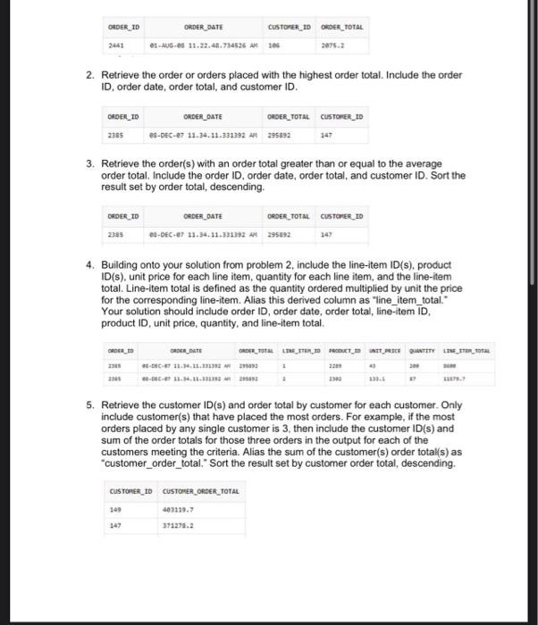 Solved Assignment Information Schema used for assignment: OE | Chegg.com