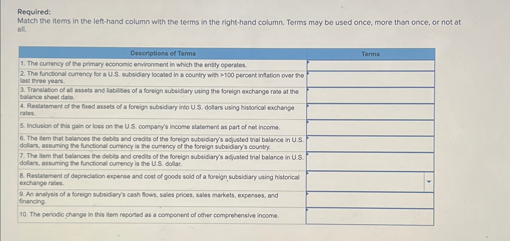 Solved Required:Match the items in the left-hand column with | Chegg.com