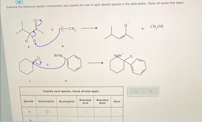 Solved Examine the following reaction mechanisms and | Chegg.com Solved Examine the following reaction mechanisms and | Chegg.com