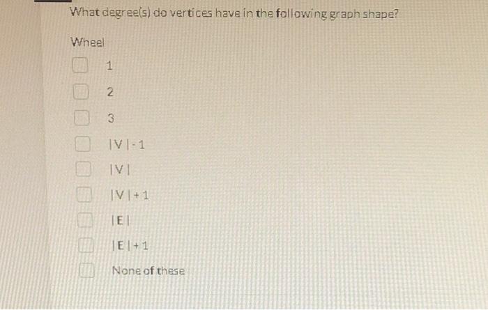 Solved What degree(5) do vertices have in the following | Chegg.com