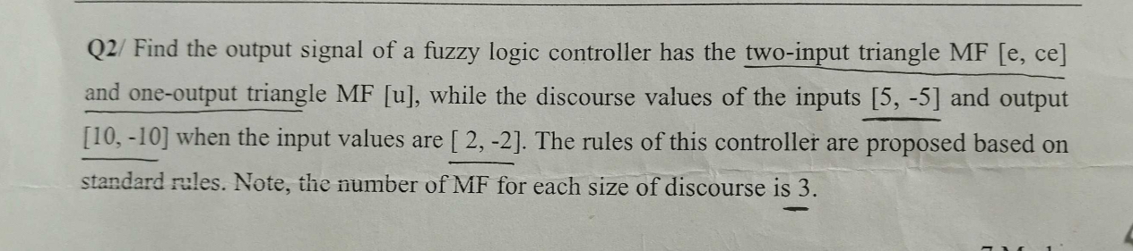 Solved Q2 ﻿Find the output signal of a fuzzy logic | Chegg.com
