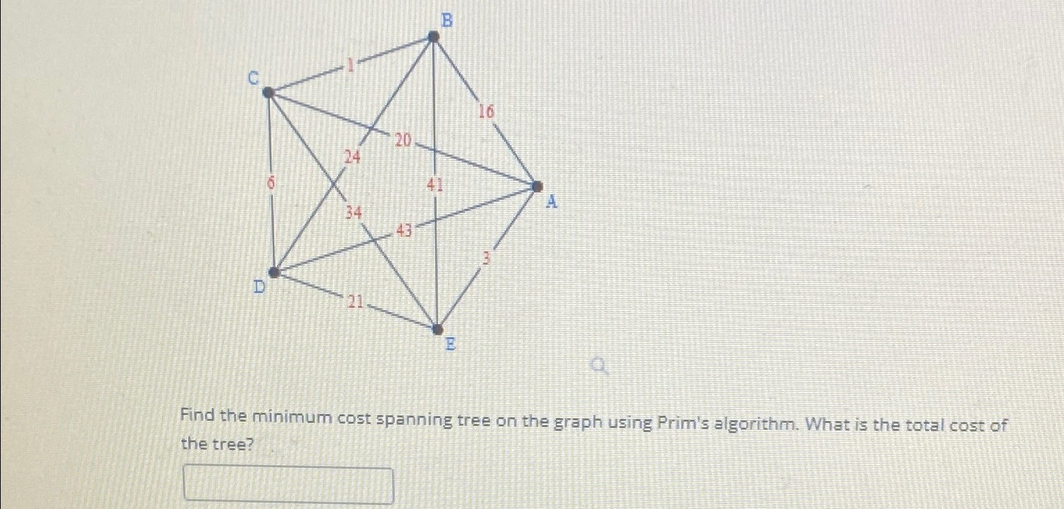 Solved Find the minimum cost spanning tree on the graph | Chegg.com