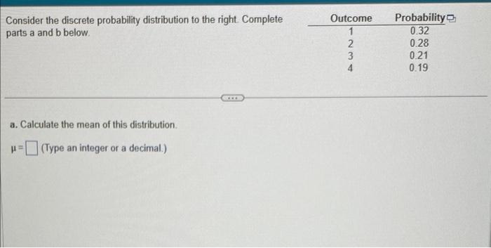 Solved Consider the discrete probability distribution to the | Chegg.com