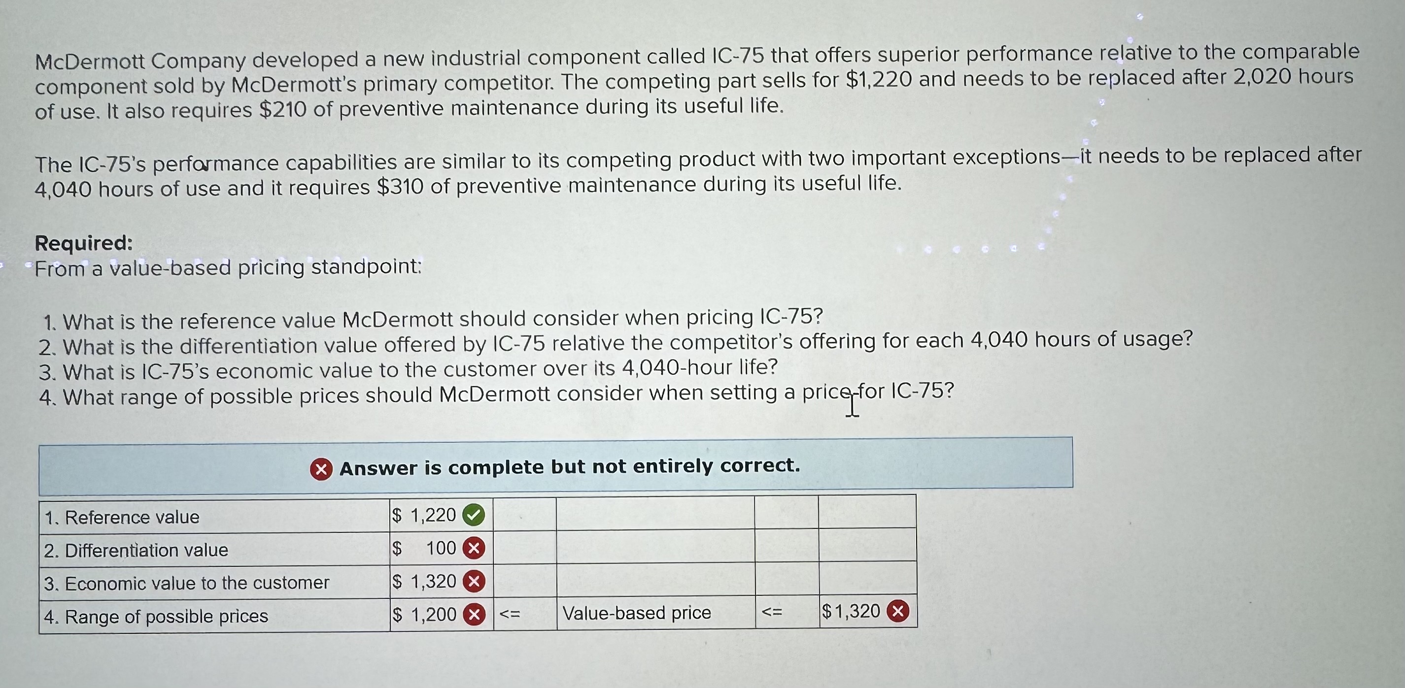 Solved McDermott Company developed a new industrial | Chegg.com
