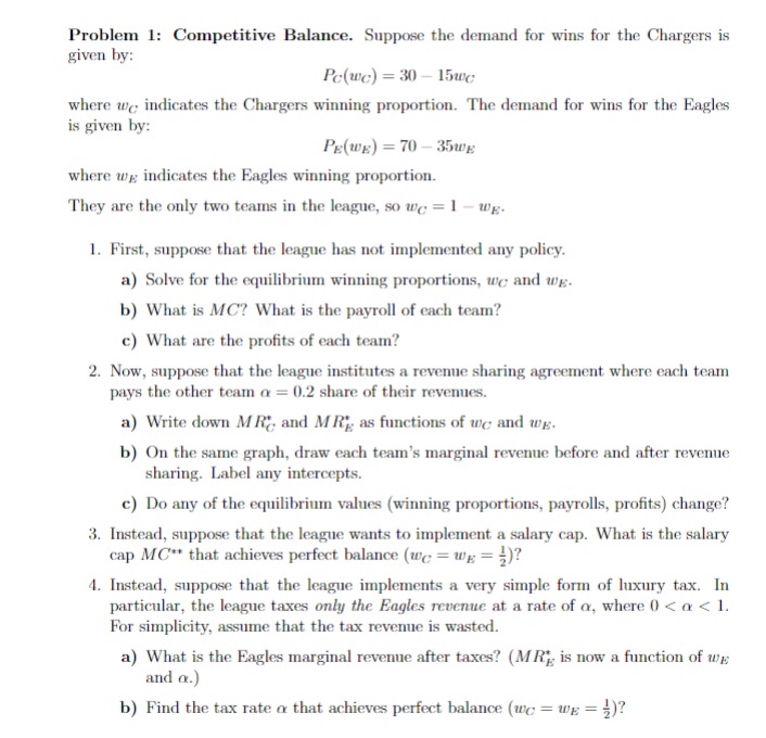 Solved Problem 1: Competitive Balance. Suppose the demand | Chegg.com