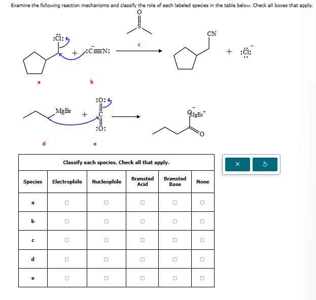 Solved Examine the following reaction mechanisms and | Chegg.com