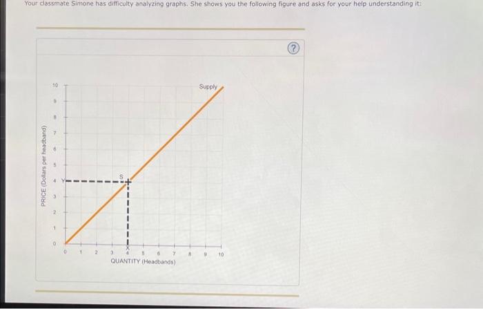 Solved 5. Supply: Basic concepts Complete the following | Chegg.com Solved 5. Supply: Basic concepts Complete the following | Chegg.com