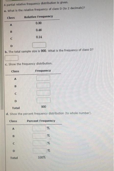 Solved A partial relative frequency distribution is given. | Chegg.com
