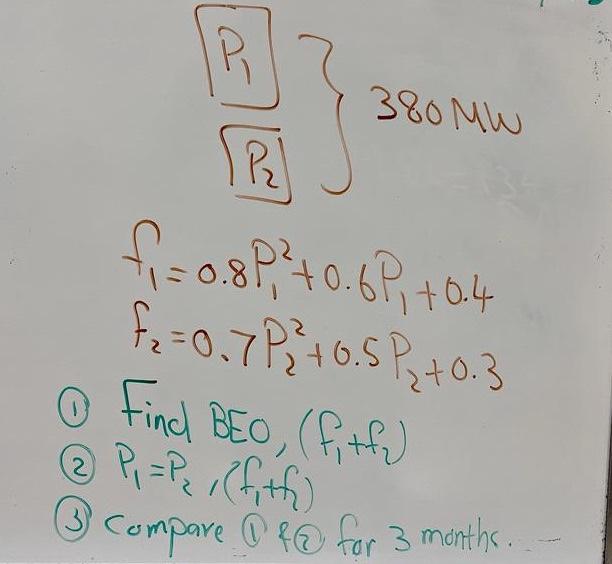 Solved f1=0.8P12+0.6P1+0.4f2=0.7P22+0.5P2+0.3 | Chegg.com