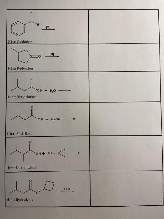 Solved ol [O] Hint: Oxidation [H] Hint: Reduction OH + H20 | Chegg.com