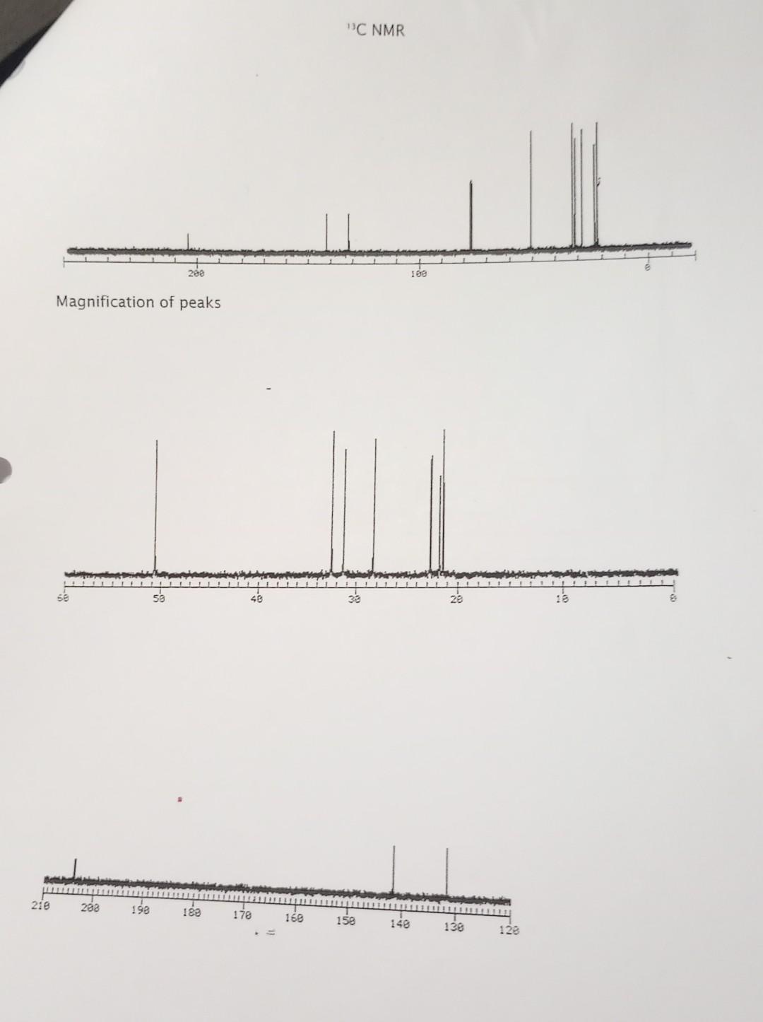 Solved Could you please help me interpret this C-NMR graph. | Chegg.com