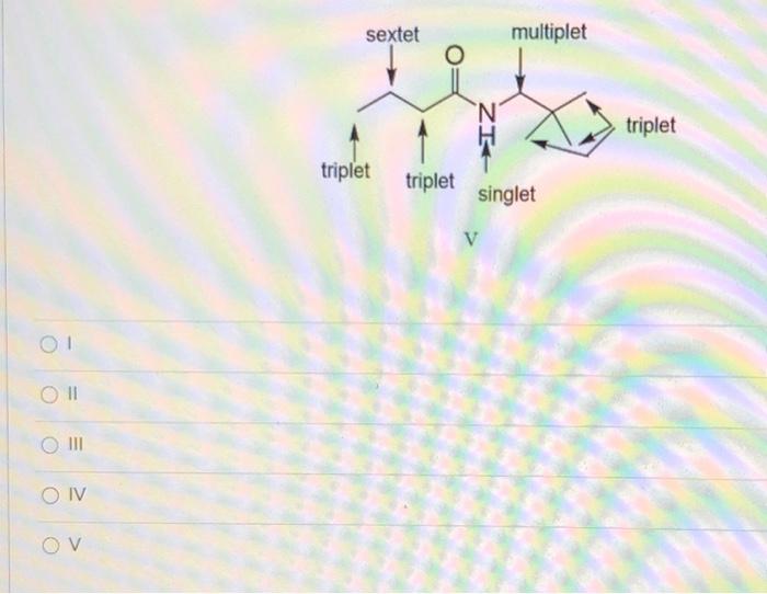 Solved Determine the multiplicity of each signal in the | Chegg.com