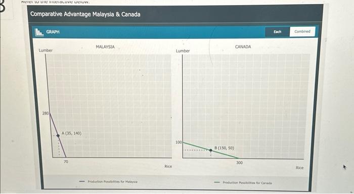 Solved Instructions: Manipulate numbers in the Settings | Chegg.com