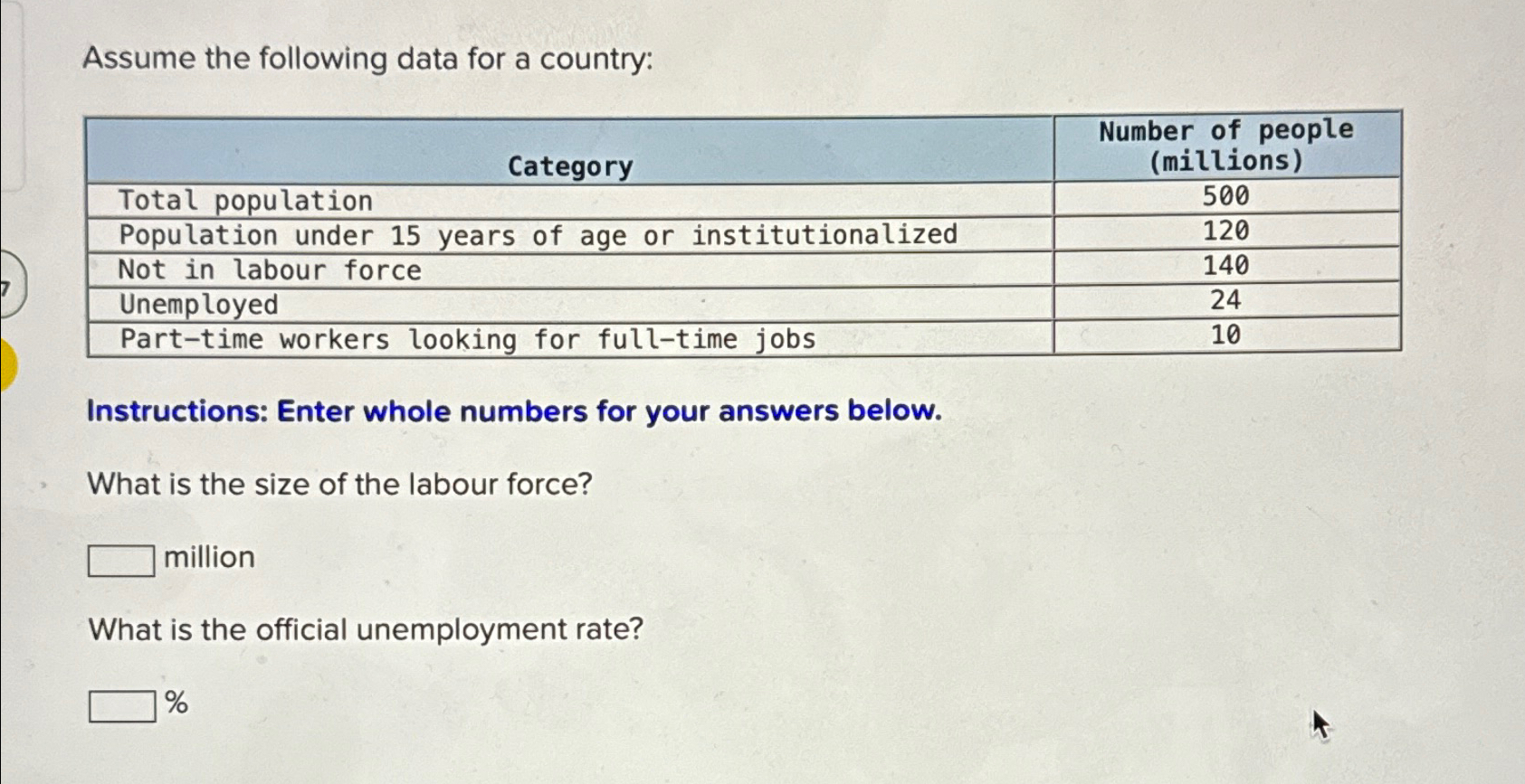 Solved Assume the following data for a | Chegg.com