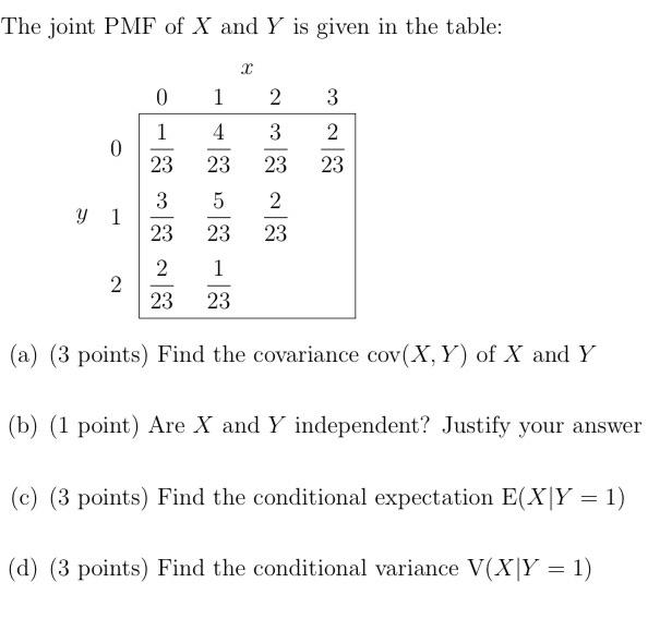 Solved The joint PMF of X and Y is given in the table: х 0 1 | Chegg.com