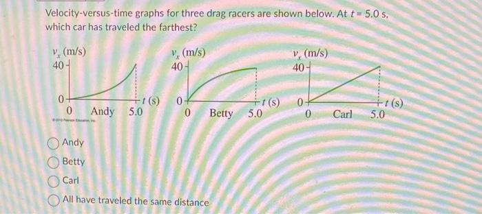 Solved Velocity-versus-time graphs for three drag racers are | Chegg.com