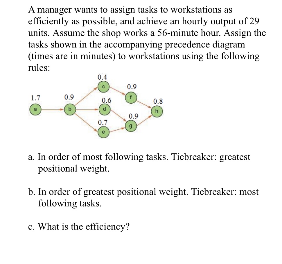 Solved A manager wants to assign tasks to workstations | Chegg.com