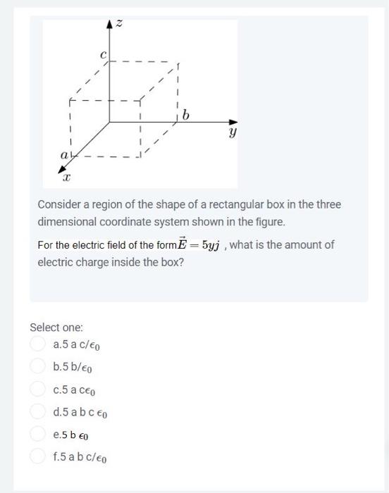 Solved Consider a region of the shape of a rectangular box | Chegg.com