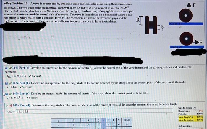 Solved (6\%) Problem 12: A yoyo is constructed by attaching | Chegg.com