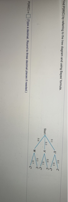 Solved Find P( WC) by referring to the tree diagram and | Chegg.com