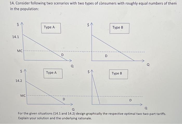 Solved 14. Consider following two scenarios with two types | Chegg.com Solved 14. Consider following two scenarios with two types | Chegg.com