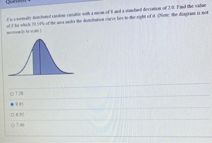 Solved Question 3 X'is a normally distributed random | Chegg.com