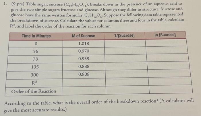 1. (9 pts) Table sugar, sucrose (C12H22O11), breaks | Chegg.com