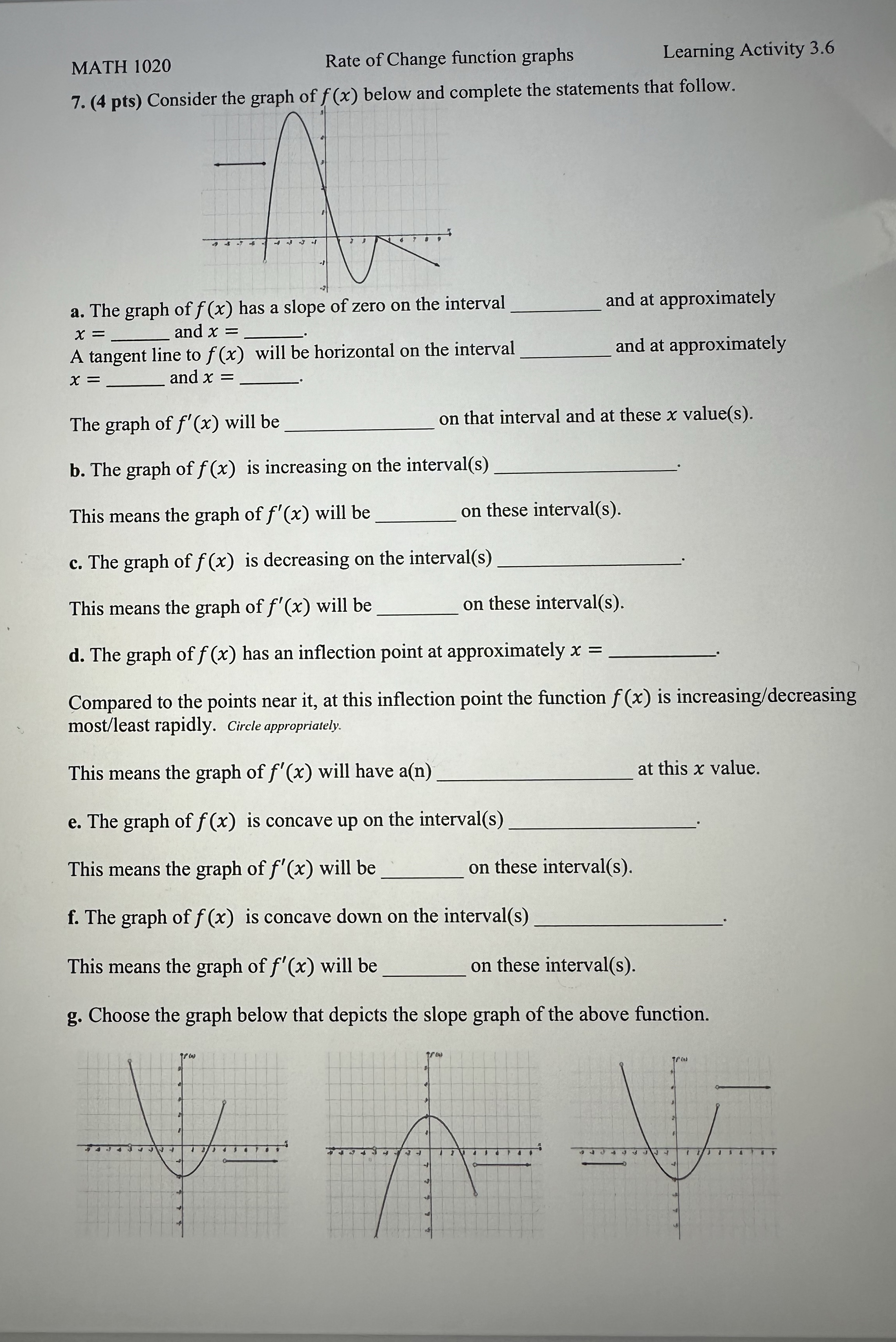 Solved MATH 1020Rate of Change function graphsLearning | Chegg.com