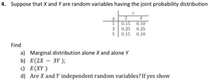 Solved Find a) Marginal distribution alone X and alone Y b) | Chegg.com