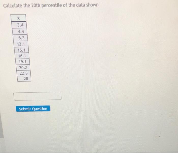 Solved Calculate the 20th percentile of the data shown X 3.4 | Chegg.com
