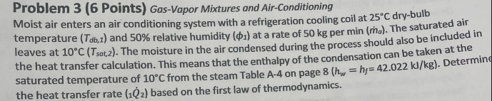 Solved Problem 3 (6 ﻿Points) ﻿Gas-Vapor Mixtures and | Chegg.com