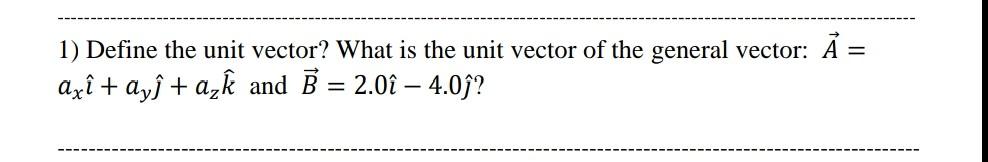 Solved Define the unit vector? What is the unit vector of | Chegg.com