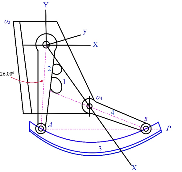 Solved: Chapter 7 Problem 73P Solution | Design Of Machinery 5th ... Solved: Chapter 7 Problem 73P Solution | Design Of Machinery 5th ...